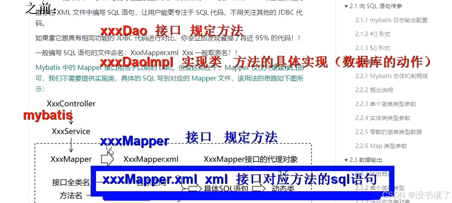 ssm-Mybaties-快速入门笔记-CSDN博客
