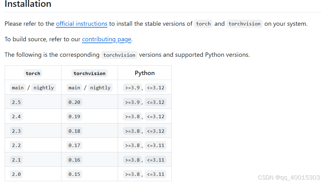 jetpack6.1 安装GPU版 pytorch和torchvision报错记录_jetson jetpack6 torchvision-CSDN博客