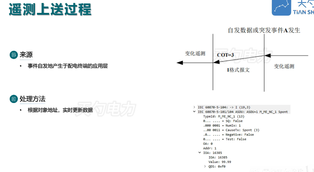 电力IEC60870-5-104协议总结_iec 60870-5-104-CSDN博客