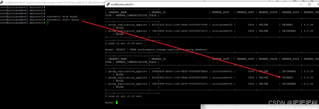 Mysql高可用之Innodb Cluster部署（离线部署、主从复制/多主同步）_mysql innodb cluster 部署-CSDN博客
