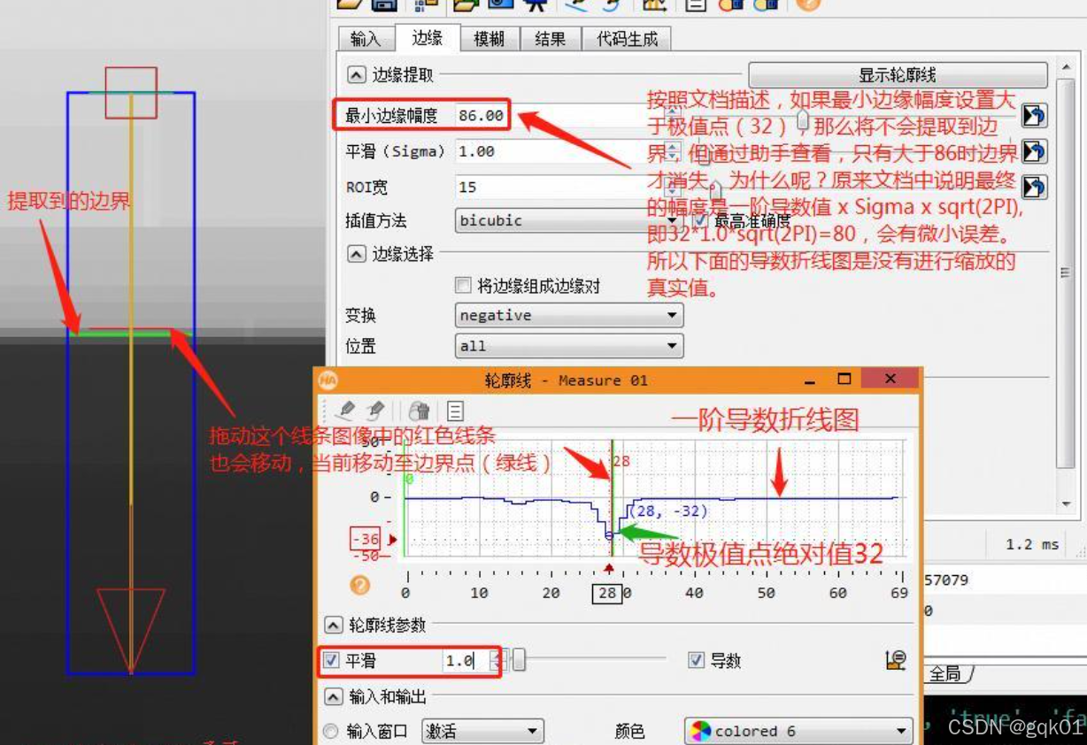 halcon 测量拟合_halcon 幅度-CSDN博客