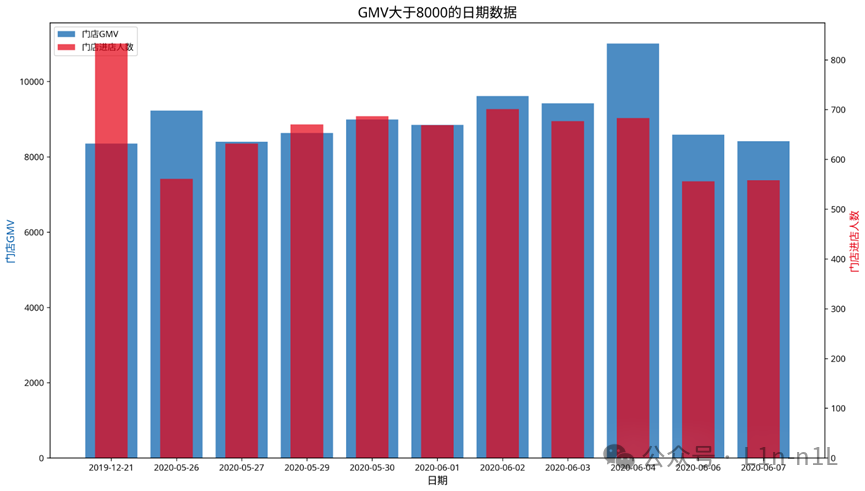 智能体测试——AiPy，skywork，flowith，manus-CSDN博客