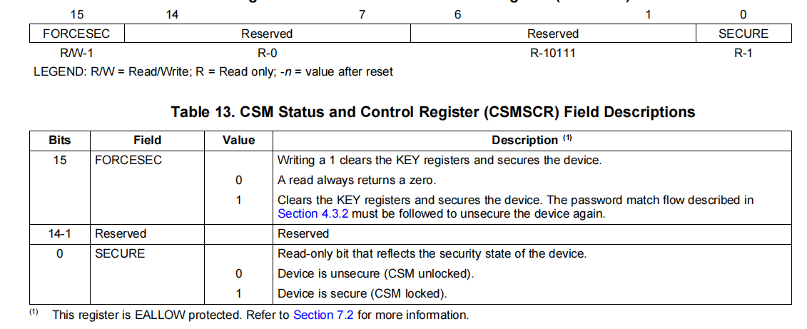 Flash and OTP Memory Blocks_flash otp-CSDN博客