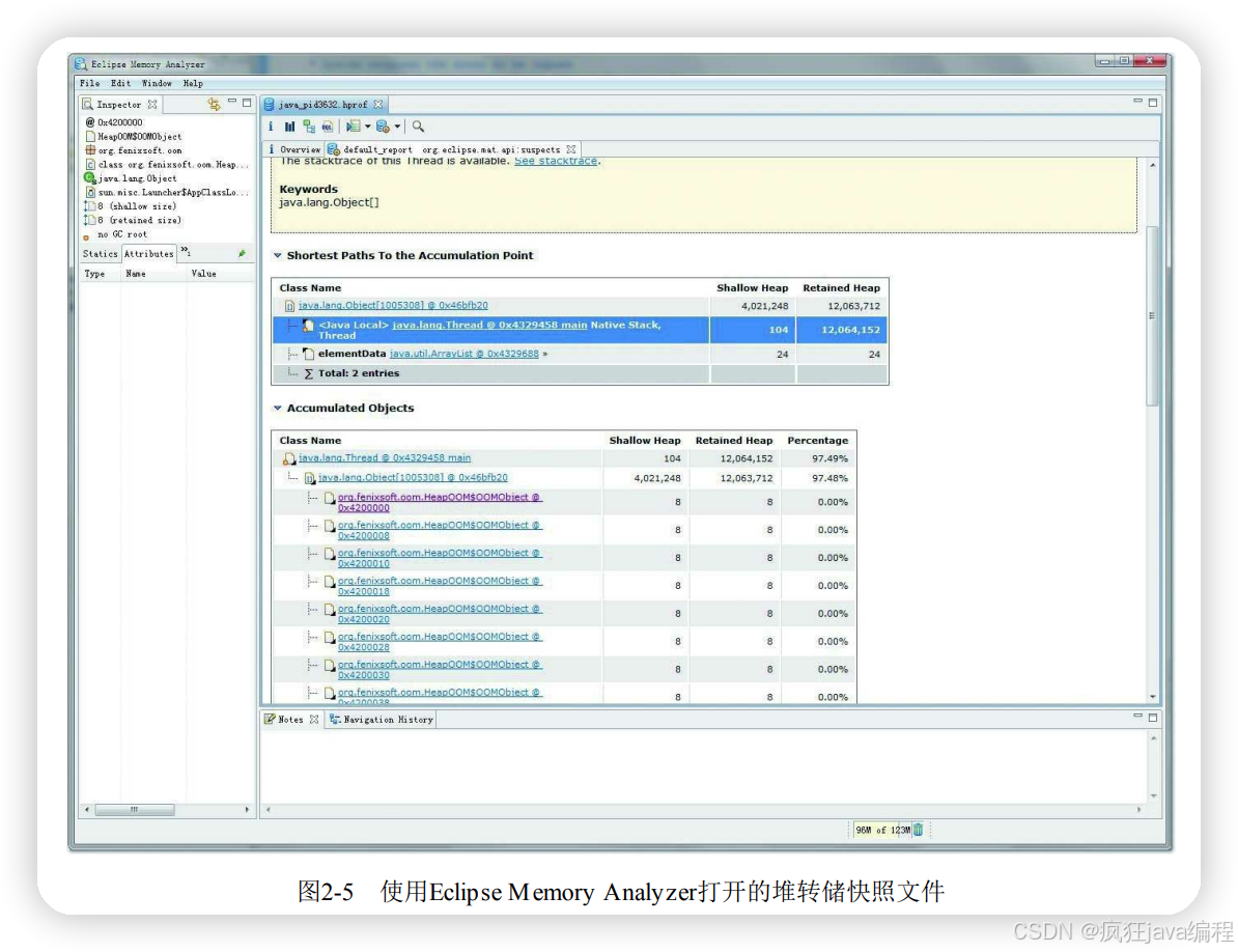 深入理解java虚拟机(学习jvm)第二部分 第2章 Java内存区域与内存溢出异常 Csdn博客