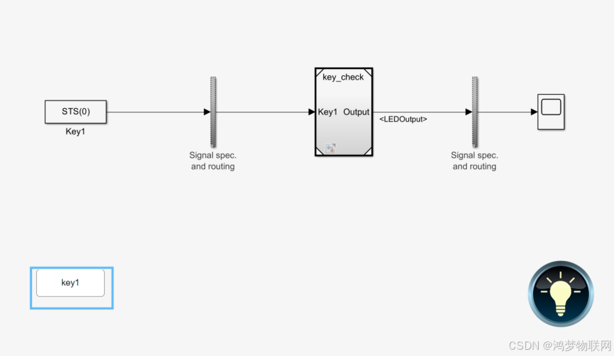 simulink用按钮和LED进行仿真_simulink中led模块-CSDN博客