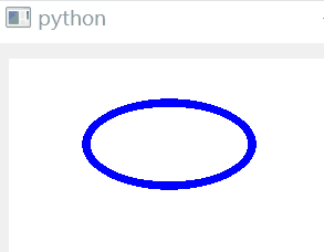 Graphics View中如何画一个可变形的椭圆(pyside)_python pyside6 qgraphicsview()-CSDN博客