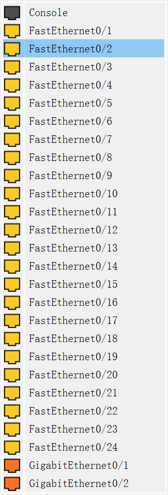 计算机网络实验Ciso模拟_ciso最典型的模型以及命令-CSDN博客