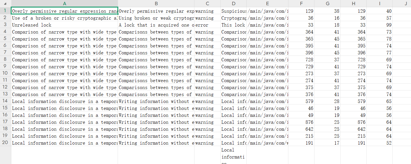 Java代码安全检测：CodeQL静态分析工具完整教程_codeql database create时忽略maven错误-CSDN博客
