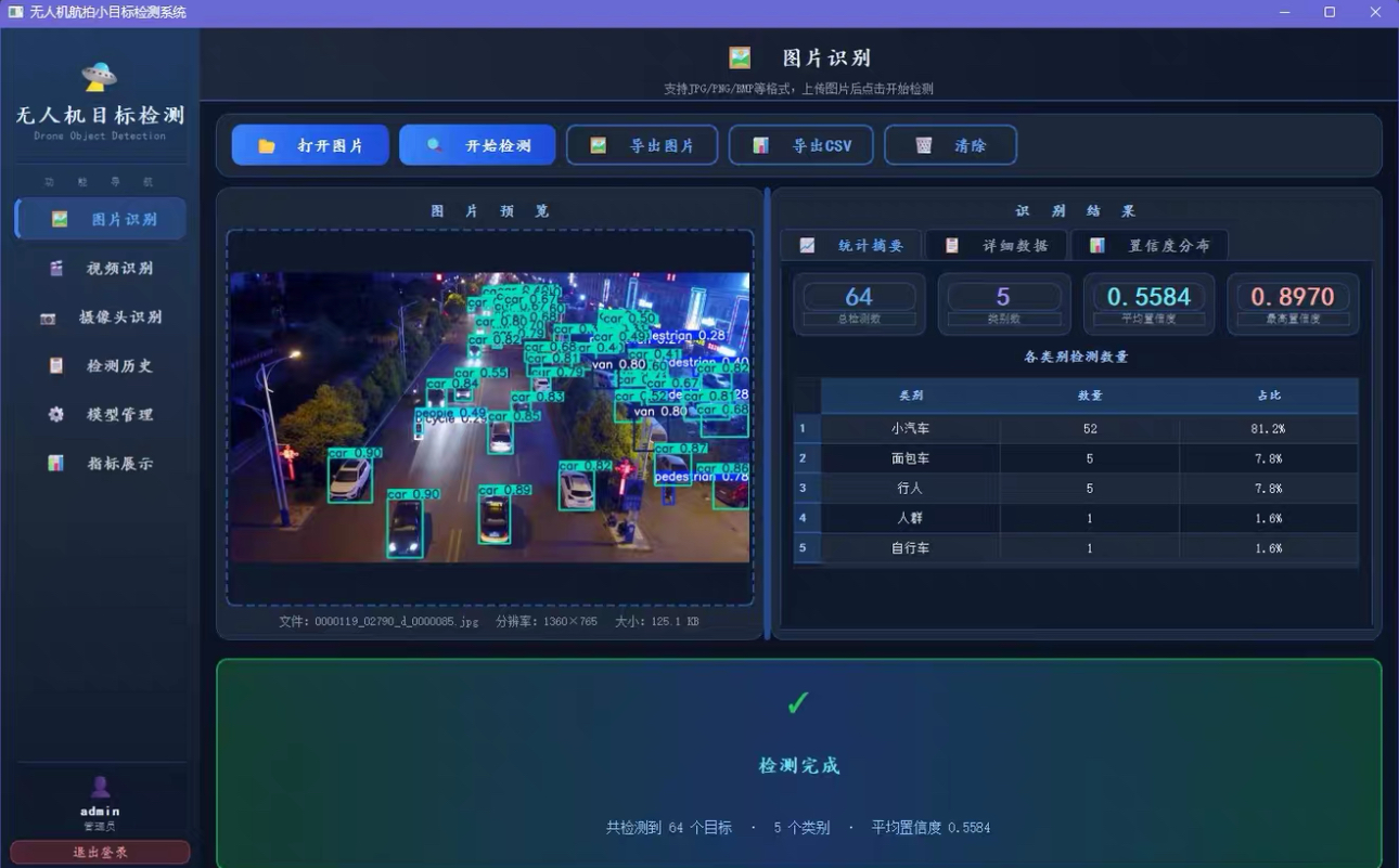 AI图像识别与无人机可视化管理平台 无人机大屏展示系统 无人机小目标检测系统 无人机展示demo_无人机小目标检测平台-CSDN博客