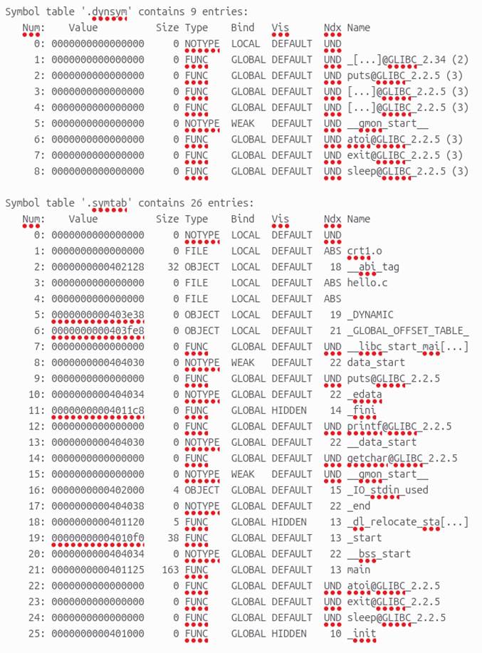HIT-ICS2025大作业_ics.cmp-CSDN博客