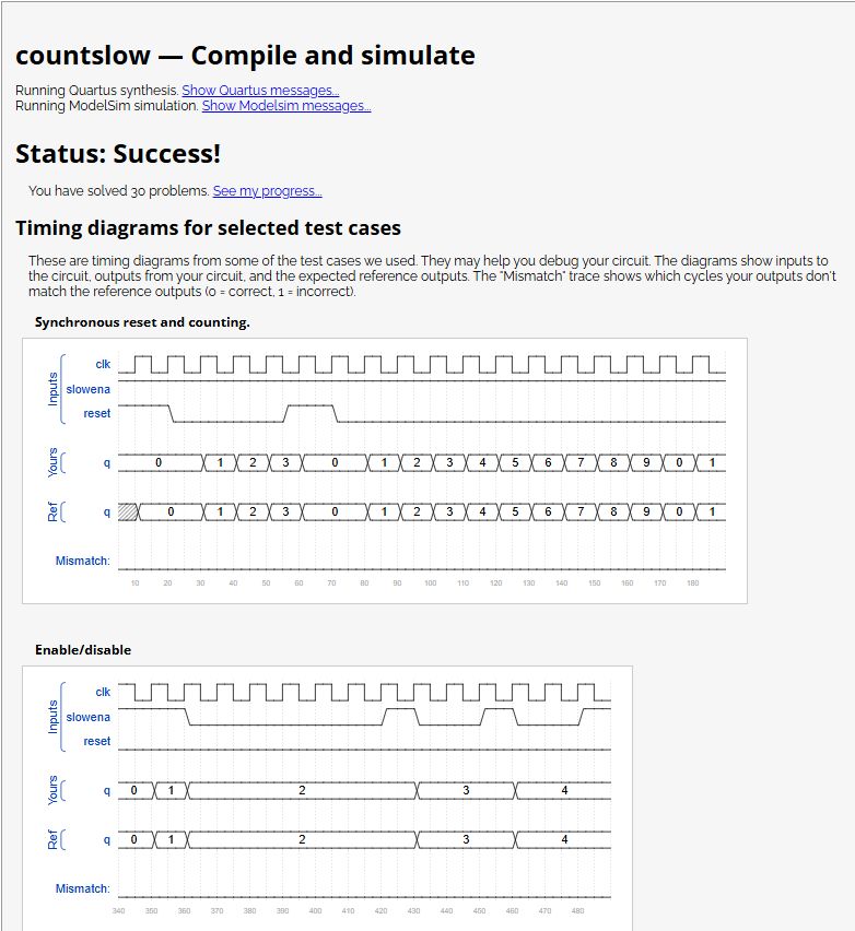 verilog HDLBits刷题[Counters]“Countslow”---Slow decade counter-CSDN博客