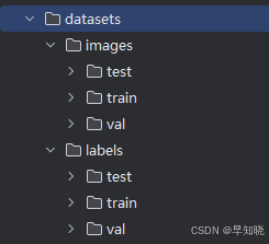 YOLOv7 训练自己的数据集记录及踩坑解决_训练yolov7时,刚开始还好好的,突然就找不到图片了怎么回事-CSDN博客