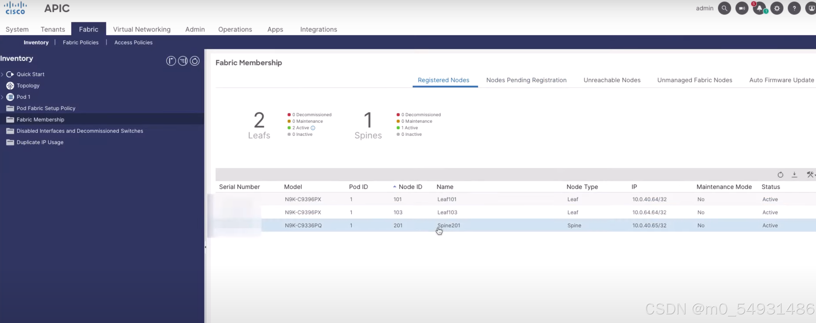 搭建思科 ACI Fabric：初始部署指南 3 - APIC 初始化_cisco apic-CSDN博客