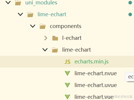 uniapp小程序引用echarts图_uniapp引入echarts-CSDN博客