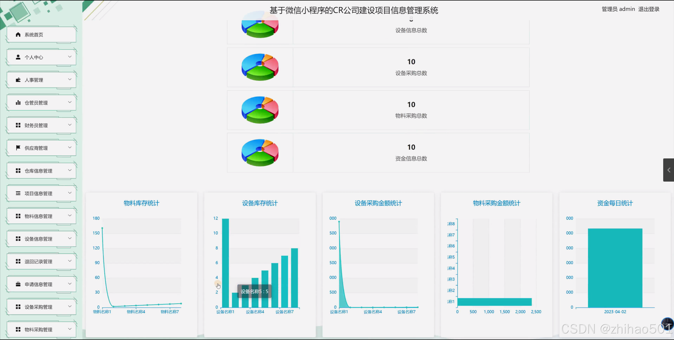基于pythonflask框架的基于微信小程序的cr公司建设项目信息管理系统后台（开题程序论文） 计算机毕设 Csdn博客