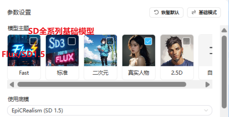 LoRA训练-实战演练_liblib训练lora-CSDN博客