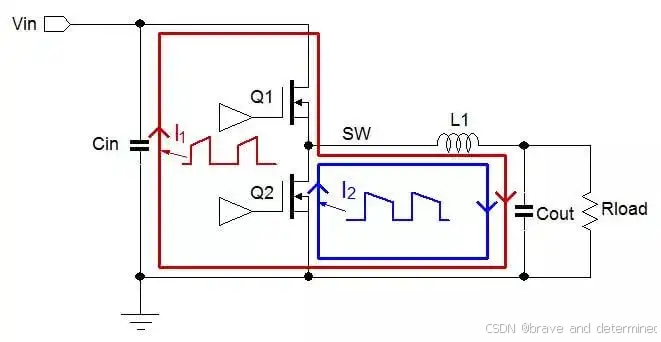 硬件设计学习DAY32——开关电源EMI根源与优化全解析-CSDN博客