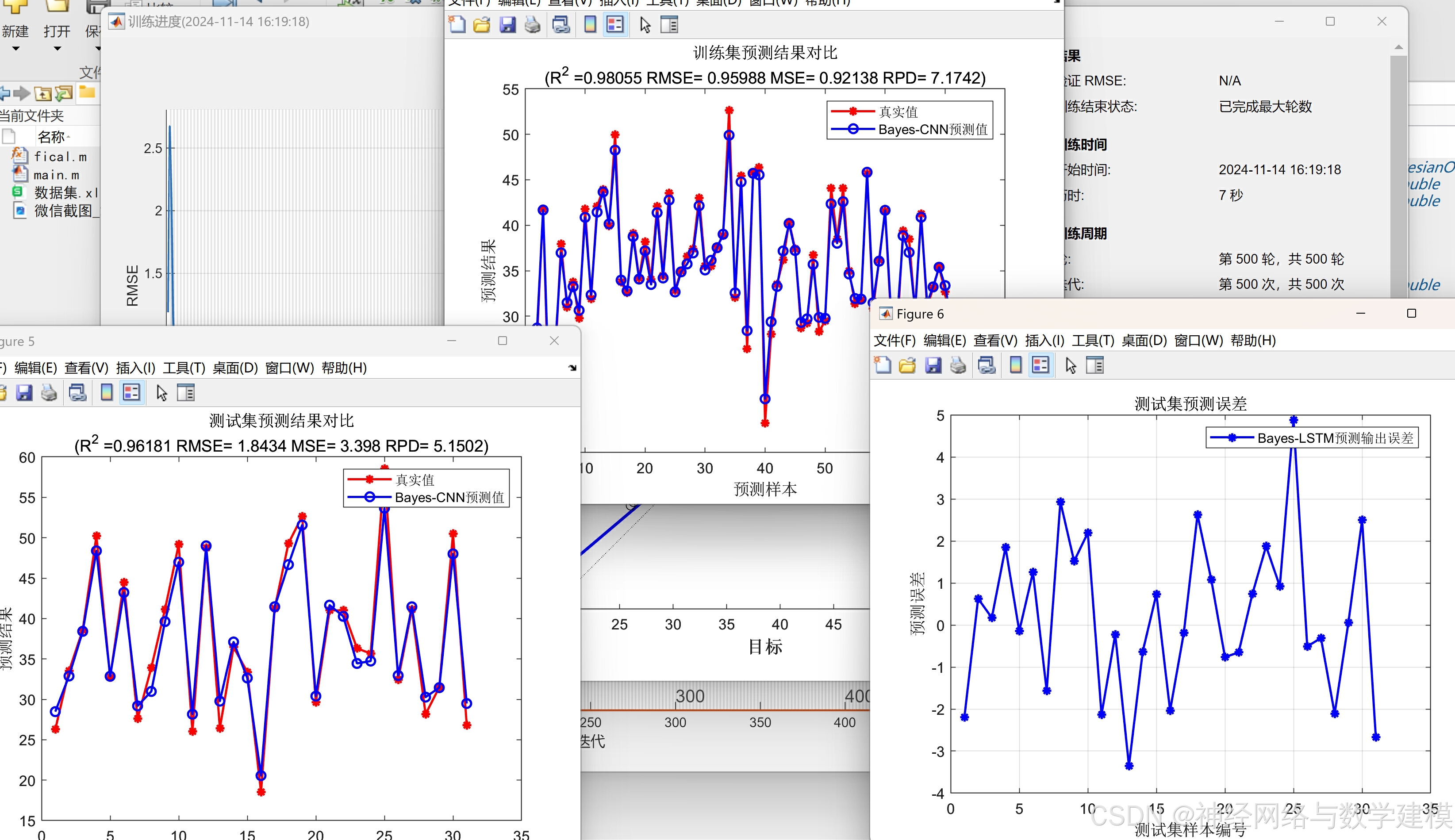 Bayes-CNN|基于贝叶斯优化的卷积神经网络多输入数据回归预测|Matlab_bayes+cnn-CSDN博客