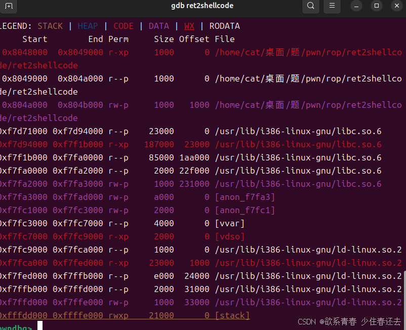 [ret2shellcode]-CSDN博客