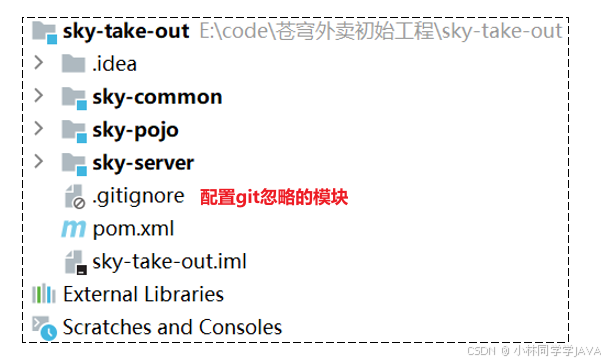 Day1 苍穹外卖项目 软件开发整体介绍、项目介绍、开发环境搭建、导入接口文档（yapi）、swagger（生成测试接口）、git版本控制、maven分模块开发yapi算开发环境吗 Csdn博客