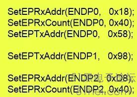 USB学习【10】stm32的USB模块PMA设置详解_at32 pma-CSDN博客