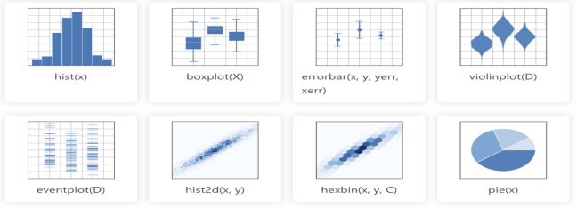无损检测新范式：近红外光谱 + 机器学习，3 秒搞定食品、烟草、农业多指标检测_机器学习_AIzmjl-AI编程社区
