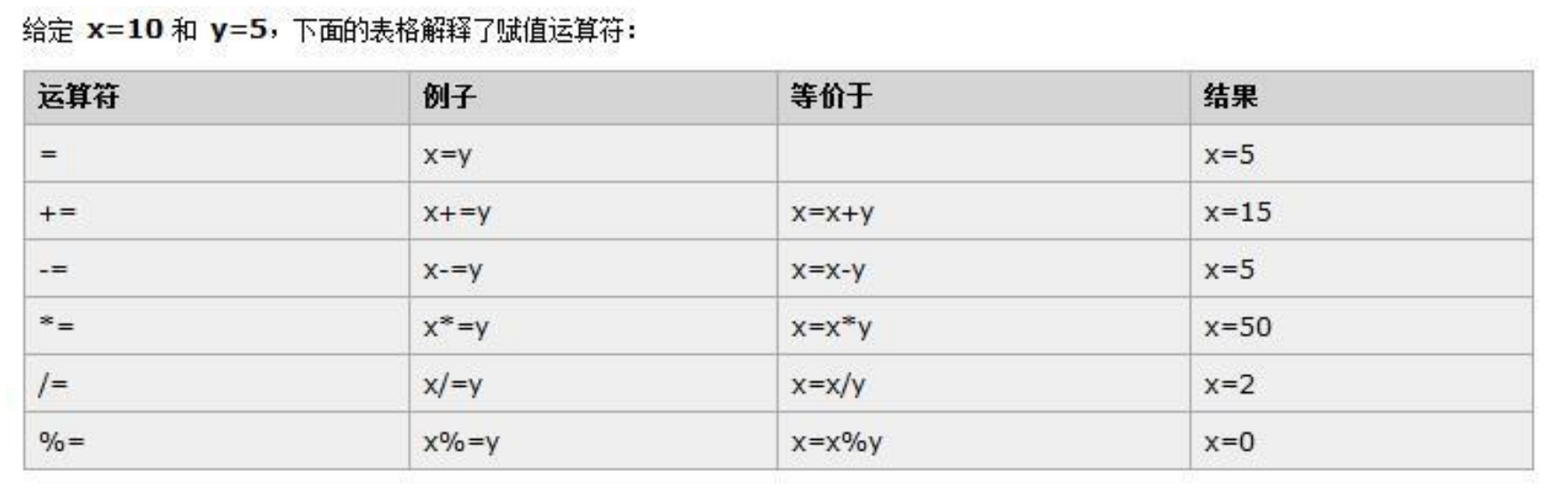 javaScript-CSDN博客