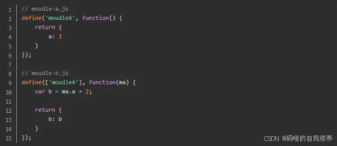 什么是 CommonJs 、UMD、CMD、AMD_commonjs2 umd-CSDN博客
