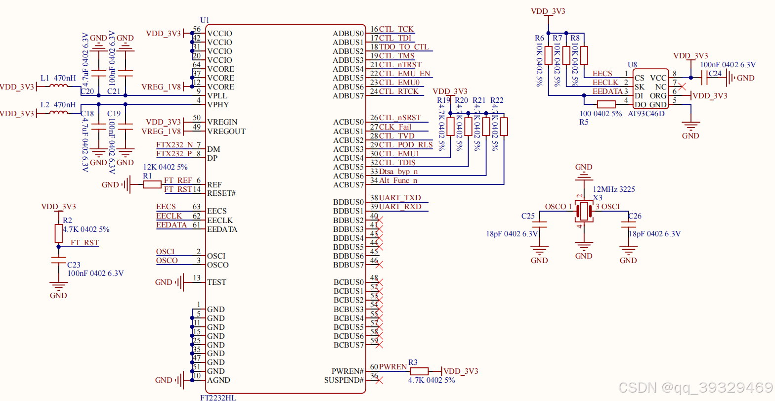 Anlogic EF2M45 XDS100V3国产化方案_ef2m45lg48b-CSDN博客
