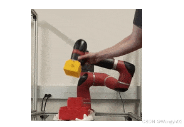 Soft Q-learning：Learning Diverse Skills via Maximum Entropy Deep ...
