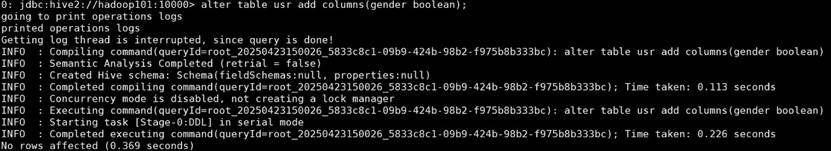 大数据学习栈记——Hive编程-CSDN博客