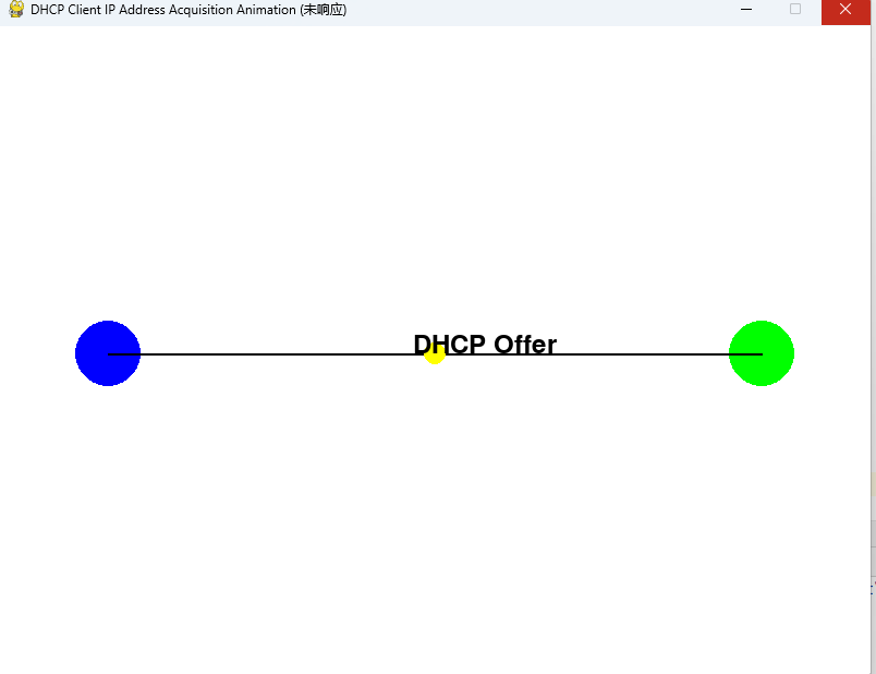 python编程实现DHCP（动态主机配置协议）客户端获取 IP 地址的动画_dhcp动画-CSDN博客