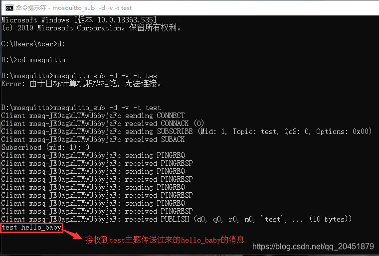 MQTT - mosquitto安装、启动、使用详细步骤介绍说明_mosquitto 启动-CSDN博客