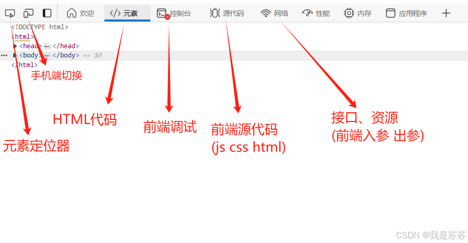 Web开发：浏览器F12开发者工具使用小结_浏览器f12控制台怎么用-CSDN博客
