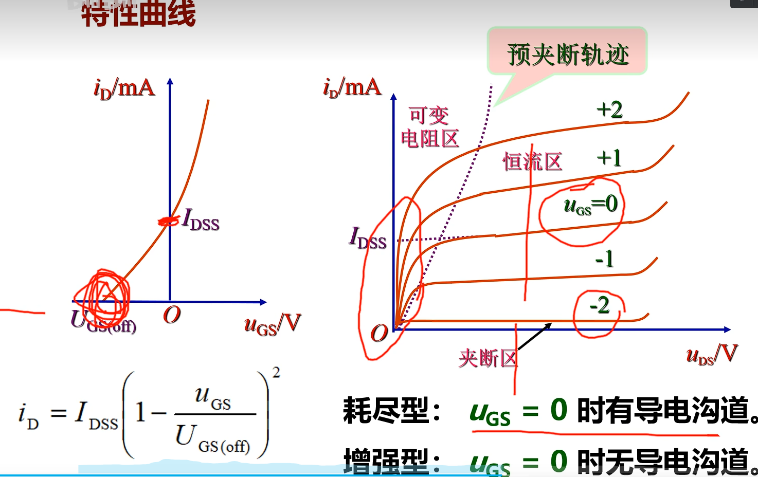 场效应管学习笔记-CSDN博客