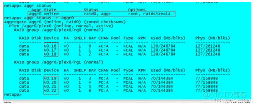 NetApp运维使用手册-CSDN博客