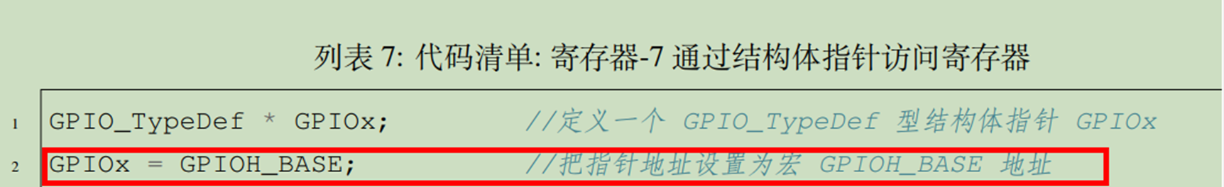 Stm32 外设寄存器操作:指针与结构体访问连续内存全解析 结构体指针专用运算符等价于 Gpioaidr Csdn博客 5009