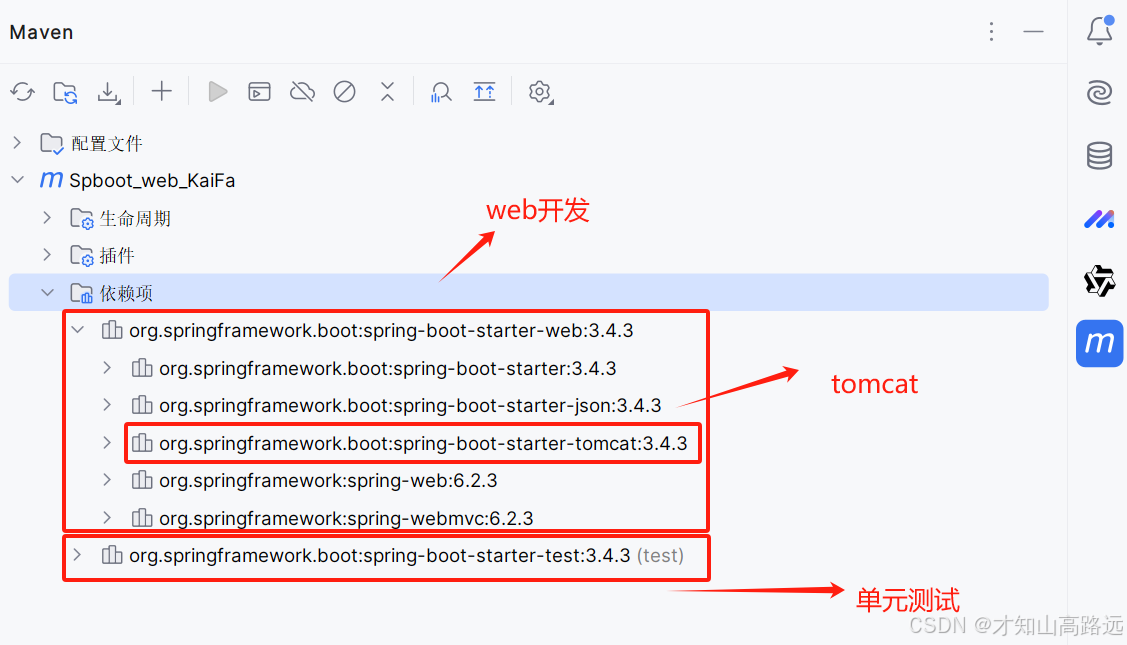 Java-Web：① 前端（html、css、js）-CSDN博客