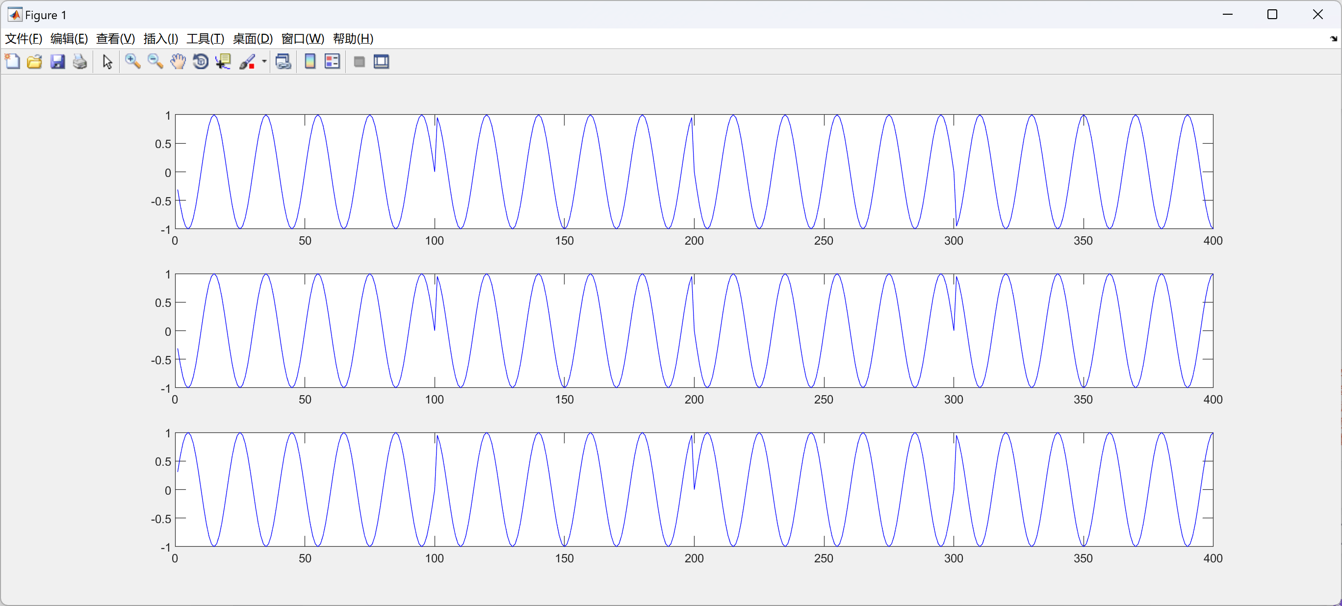 一种新型的传输方案——CPM-SC-FDMA，它将连续相位调制(CPM)的许多关键特性与单载波频分多址(SC-FDMA)相结合，从而产生了一种功率效率高、鲁棒性强的调制方案（Matlab代码 ...