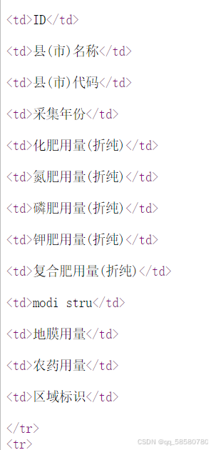 如何使用python实现对某网站数据提取(beautifulsoup爬取)pip Install Requests