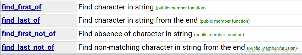 【c++】STL容器-string的使用-CSDN博客