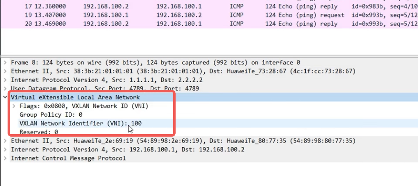 全网最详VXLAN基础教程&&基于BGP-VXLAN分布式网关实验_vxlan over bgp-CSDN博客