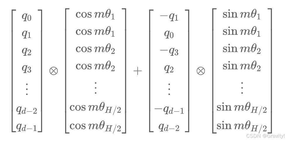 多模态大模型位置编码梳理笔记一）：绝对位置编码（正弦，可学习），相对位置编码（xl T5 Rope Alibit5位置编码 Csdn博客