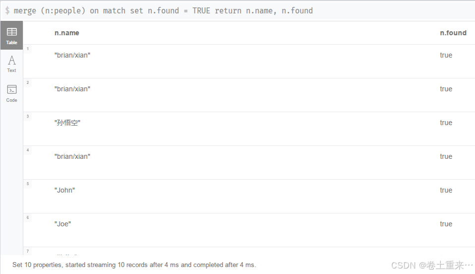 4.CQL语句入门-CSDN博客