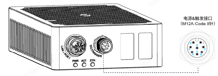 图漾AGV行业常用相机使用文档_fm855-e1-CSDN博客