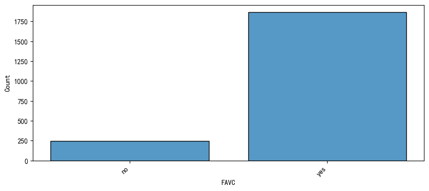 python打卡day15_nobeyesdad-CSDN博客