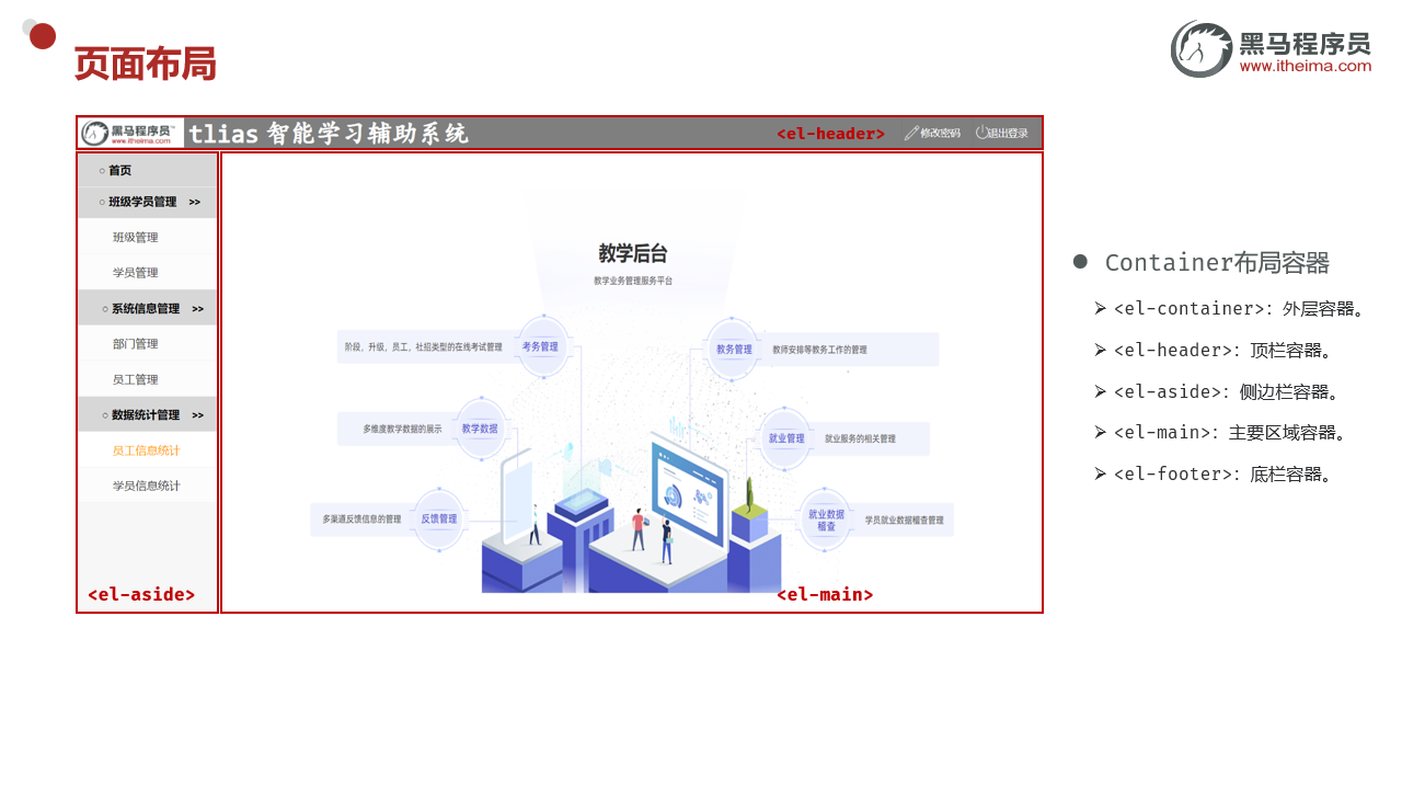 【十六、JAVAWeb-day16-前端实战】-CSDN博客