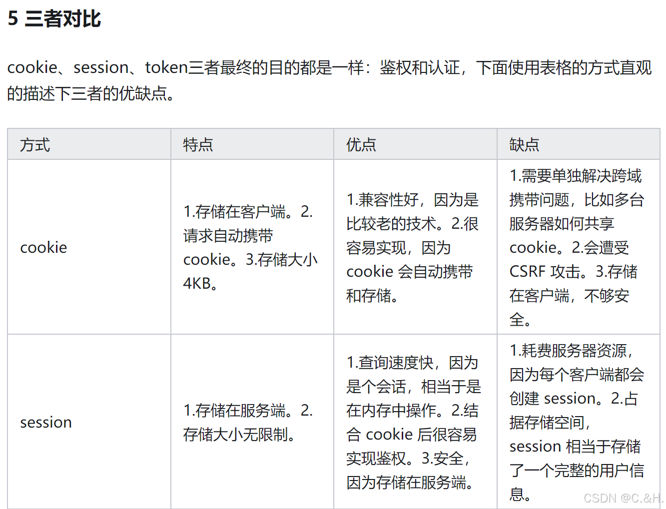 16. cookie、session、token、JWT、localStorage、sessionStorage_cookie、sessionstorage、localstorage ...