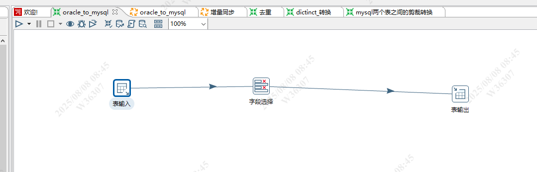 Kettle学习，Oracle数据库数据同步到MySQL数据库_pdi实现oracle整库迁移至mysql-CSDN博客