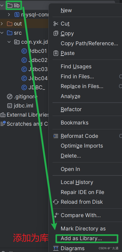 使用JDBC进行DDL和DML操作_jdbc 执行ddl-CSDN博客